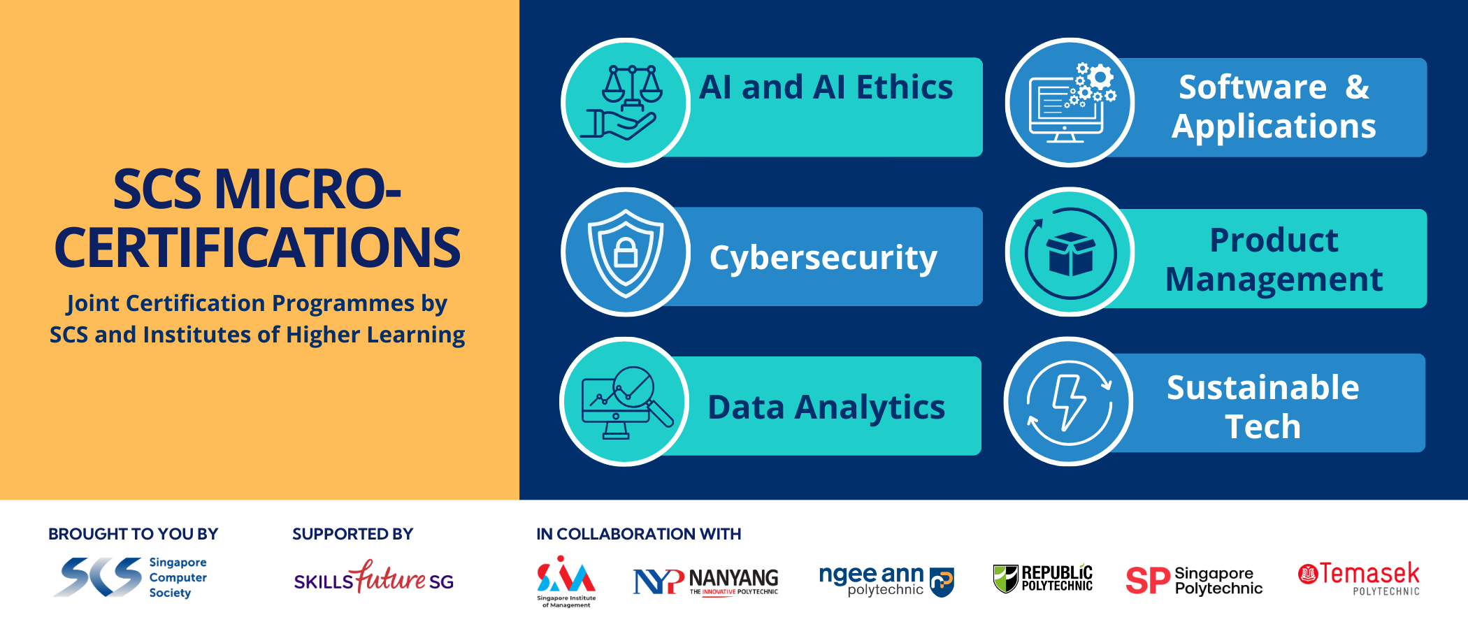 Future Forward Your Growth! Check out March’s e-News